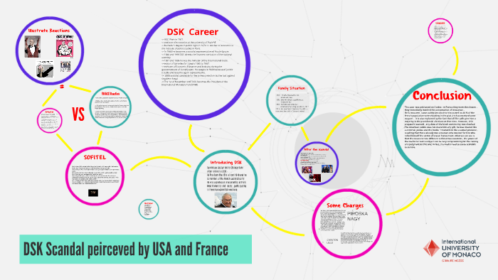 DSK Scandal peirceved by USA and France by stephane ferraro on Prezi