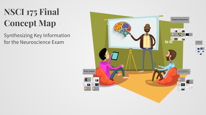 NSCI 175 Final Concept Map by Natalie Choi on Prezi