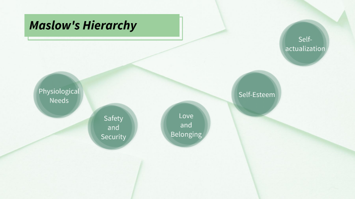 MAM1020-A4 Consumer Behaviour-Jasnoor, Andy Period 3 by Jasnoor Saran ...