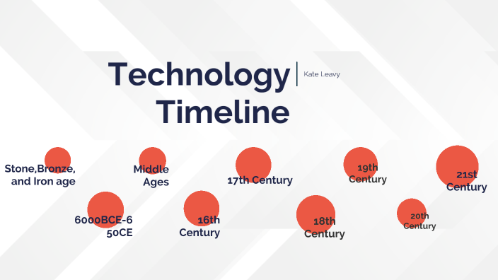 Technology Timeline by Kate Leavy on Prezi