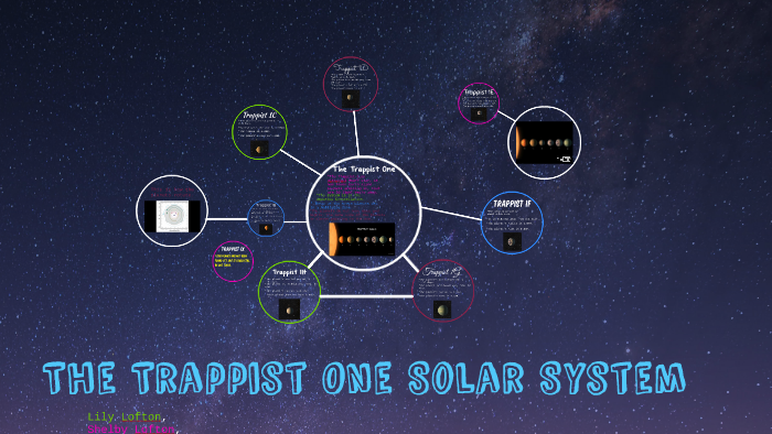The Trappist One Solar System by Brittany Reeves on Prezi