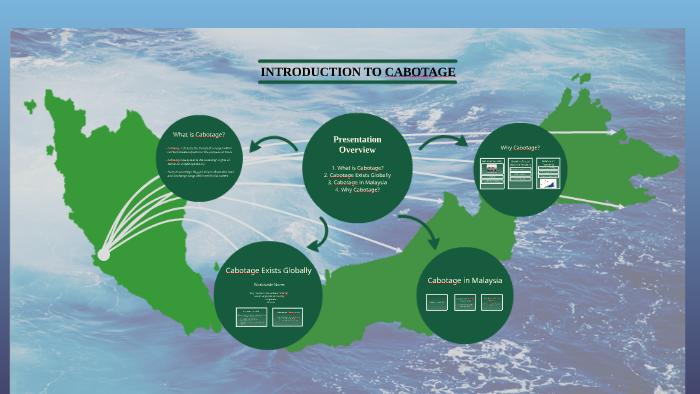 NEW-Introduction to Cabotage by on Prezi