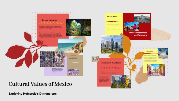 Cultural Values of Mexico by Marina Alba on Prezi