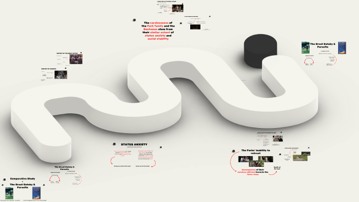 Comparative Analysis: The Great Gatsby vs Parasite by Ellie S on Prezi