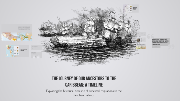 The Journey of Our Ancestors to the Caribbean: A Timeline by Cooking ...