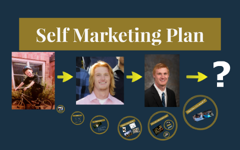 Self Marketing Plan by Colin Herold on Prezi
