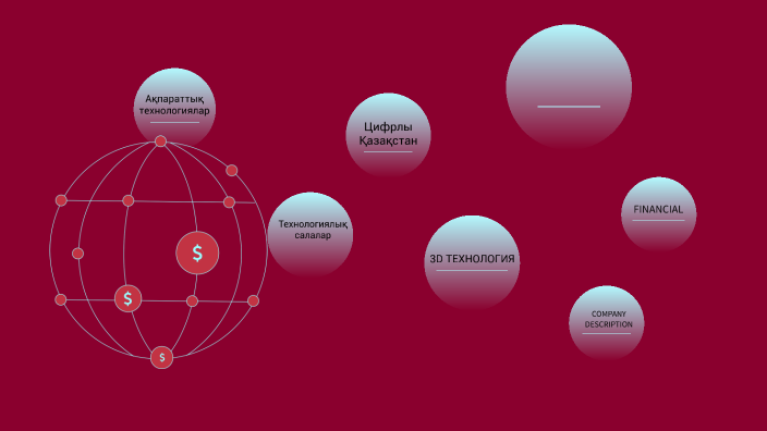 Заманауи цифрлық технологиялардың даму тарихы by Табиғат Әбіләкім on Prezi