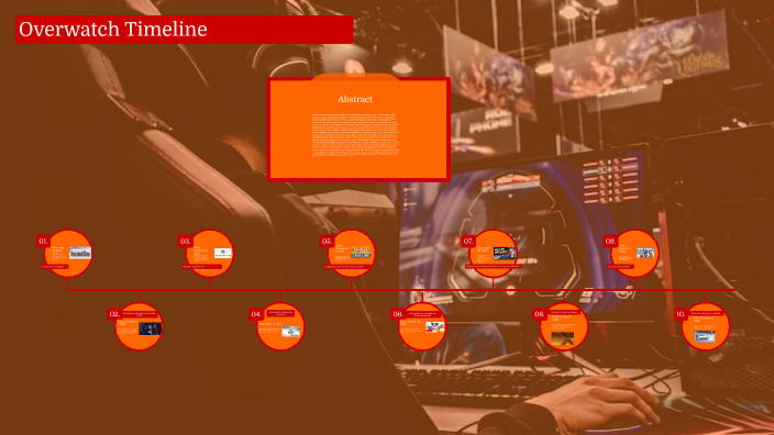 Overwatch Timeline by STEVEN REN on Prezi