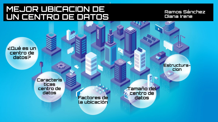 INFRAESTRUCTURA DE CENTROS DE DATOS by Diana Ramos on Prezi