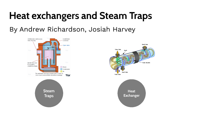 Heat exchanger and Stem Traps by josiah harvey on Prezi Next