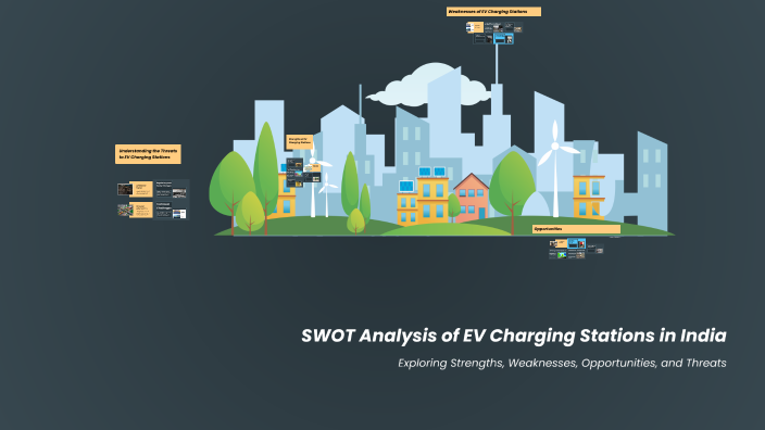 SWOT Analysis of EV Charging Stations in India by neelam Pandey on Prezi
