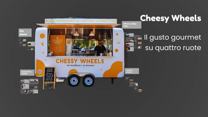 Cheesy Wheels by stefano pizzo on Prezi