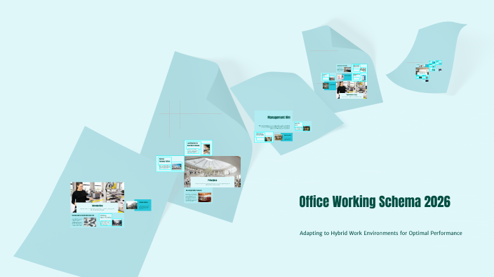Office Working Schema 2026 by atomyc star on Prezi