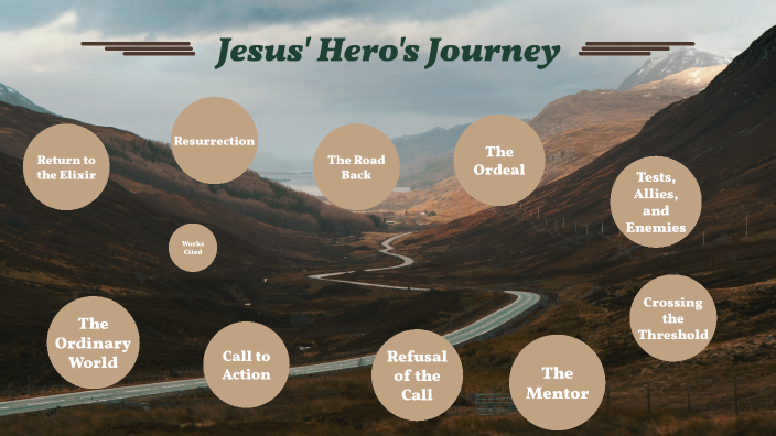 Jesus' Hero's Journey by Jayden Donnelly on Prezi