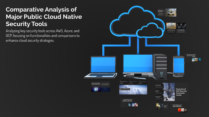 Comparative Analysis of Major Public Cloud Native Security Tools by Karthikeyan S on Prezi