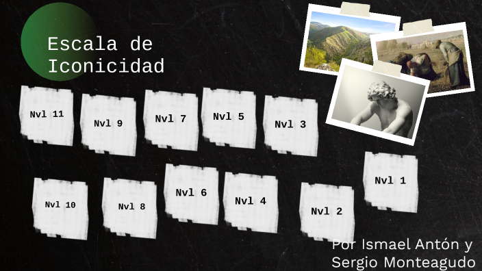 Niveles de Iconicidad by isma69 on Prezi