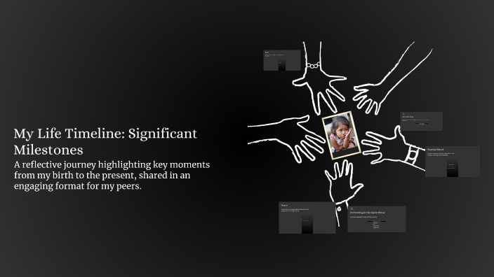 My Life Timeline: Significant Milestones by Ava Piazzolla on Prezi