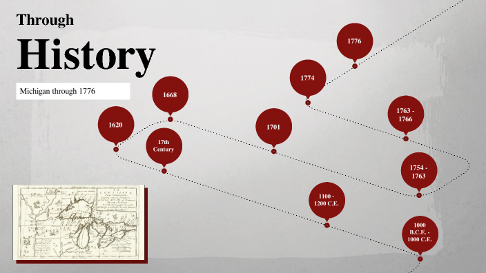 Michigan History by Marissa Pruitt on Prezi