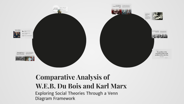 Comparative Analysis of W.E.B. Du Bois and Karl Marx by Samantha Muiru ...
