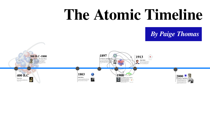 The Atomic Timeline by Paige Thomas on Prezi