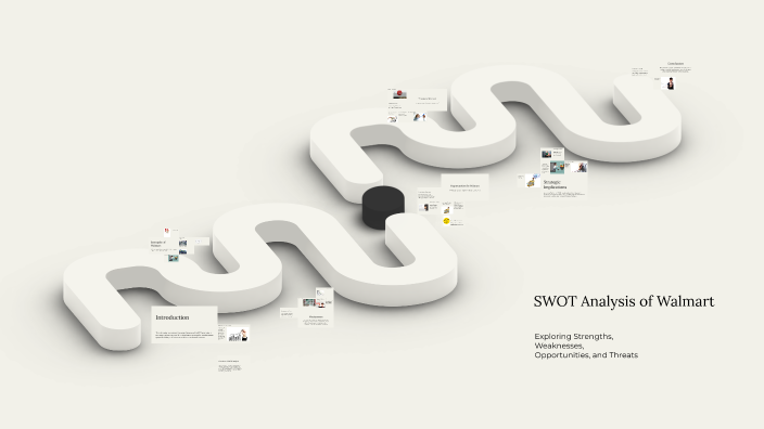 SWOT Analysis of Walmart by Sasha on Prezi