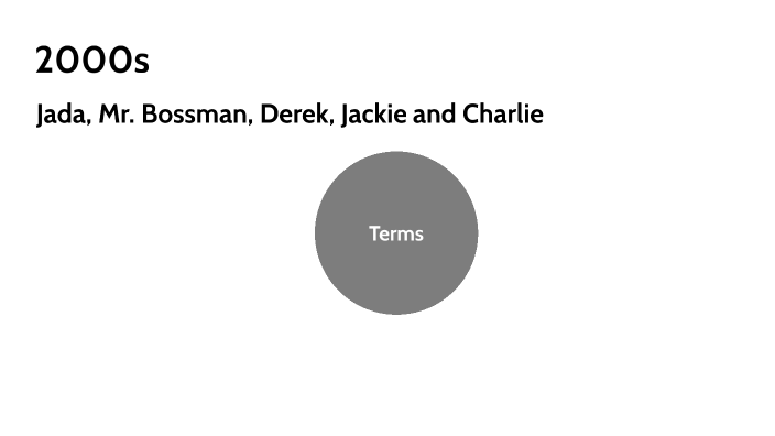 2000s by DEREK HARDING on Prezi