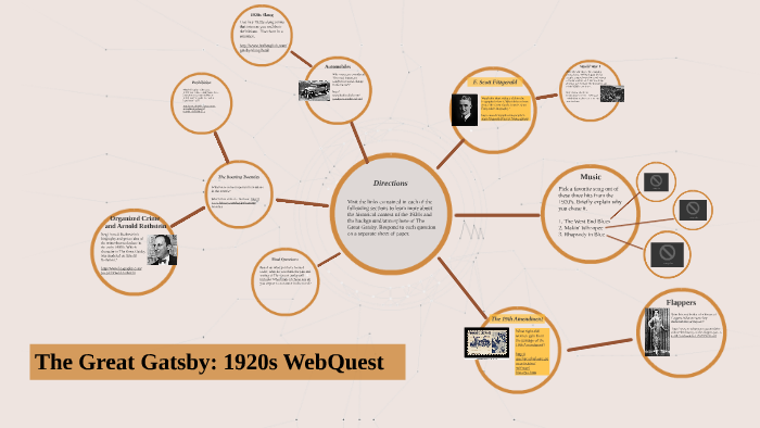 The Great Gatsby: 1920s WebQuest by Ms. Hedeen on Prezi
