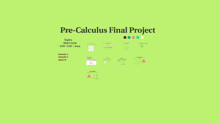 Pre-Calculus Final Project by ananda skyers on Prezi