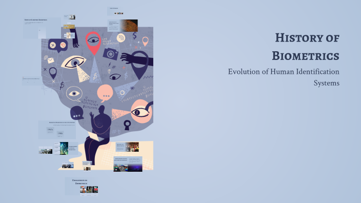 History of Biometrics by Sadiaimran Imran on Prezi