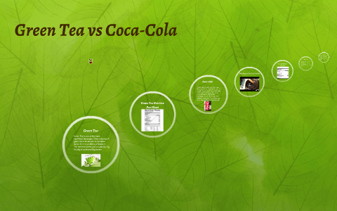 Green Tea vs Coca-Cola by Edom Kaliah on Prezi