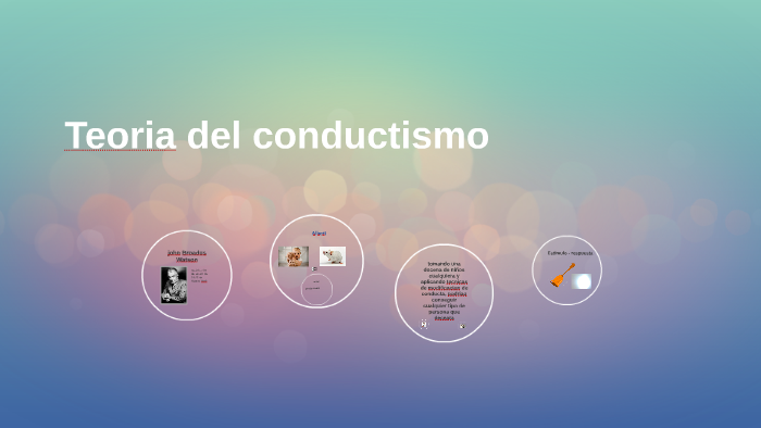 Teoria del conductivismo by patricia ivonne chavez belmar on Prezi