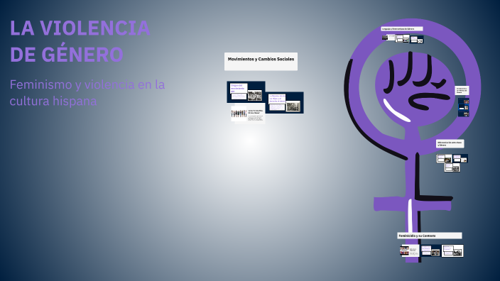 LA VIOLENCIA DE GÉNERO by Giulia Pagani on Prezi