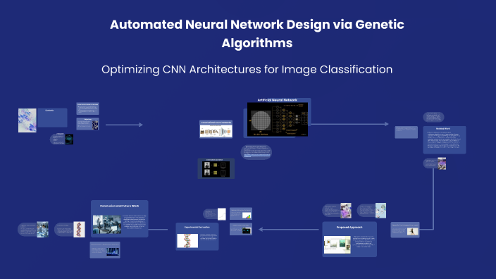 Automated Neural Network Design Using Genetic Algorithms by Thomas ...