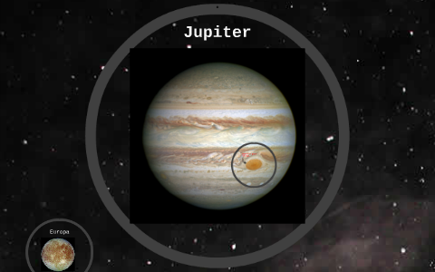 Europa by Elizabeth Grignon on Prezi