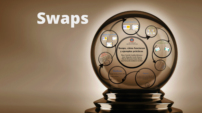 UMG - Swaps, cómo funcionan y ejemplos by Jose Ceron Guerra on Prezi