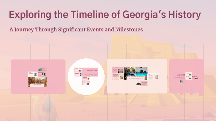 Exploring the Timeline of Georgia's History by Carys Cooley on Prezi