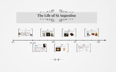 St. Augustine Timeline by Caitlin Nguyen on Prezi
