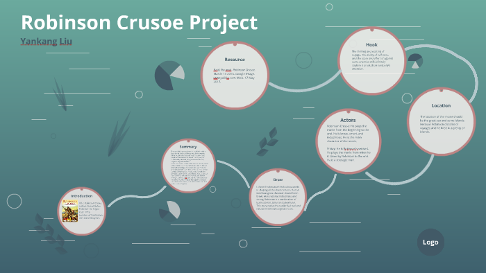 Robinson Crusoe Project by Yankang Liu on Prezi