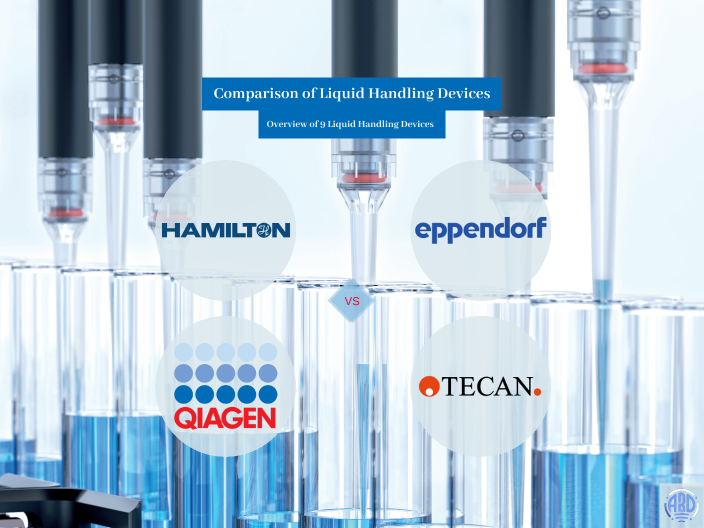 Liquid Handlers Comparison by on Prezi