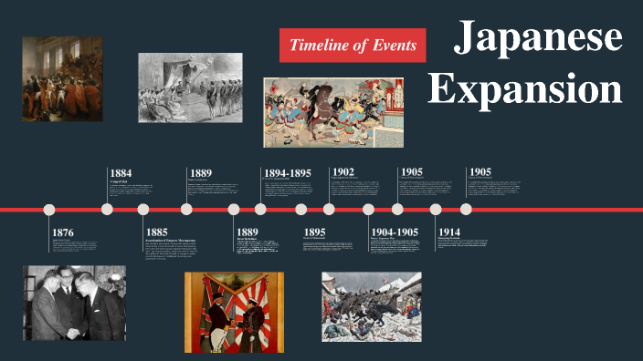 Japanese Expansion Timeline by Romeo Regalado on Prezi