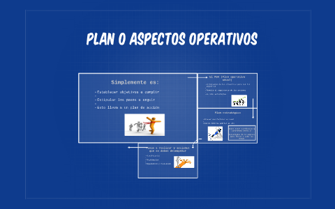 Plan o aspectos operativos by daniel rico on Prezi