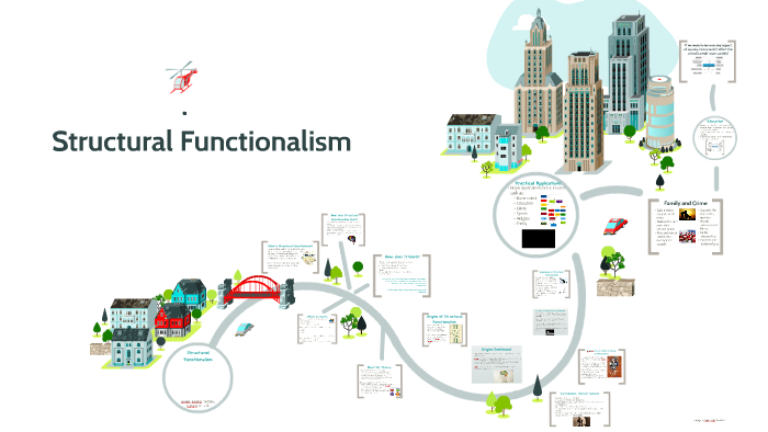 Structural Functionalism by Jaymie Bradford on Prezi