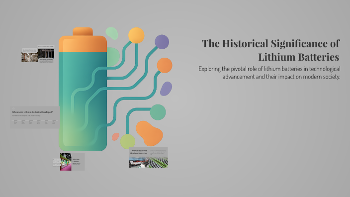 The Historical Significance of Lithium Batteries by Esmeralda Martinez ...