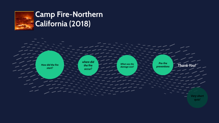 Camp Fire-Northern California (2018) by asmitha ramachandra on Prezi