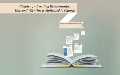 Chapter 7 - Creating Relationships by Karly Beavers
