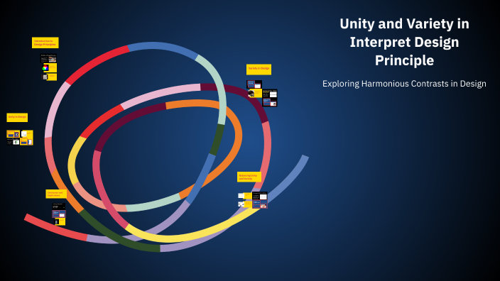 Unity and Variety in Interpret Design Principle by pravas dey on Prezi
