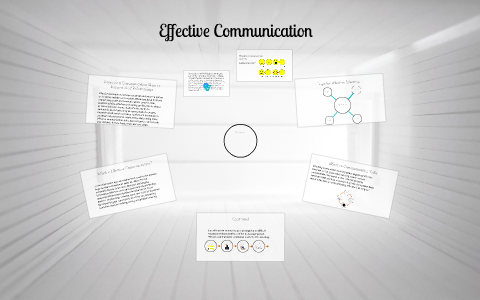 Effective Communication by Della Epps on Prezi