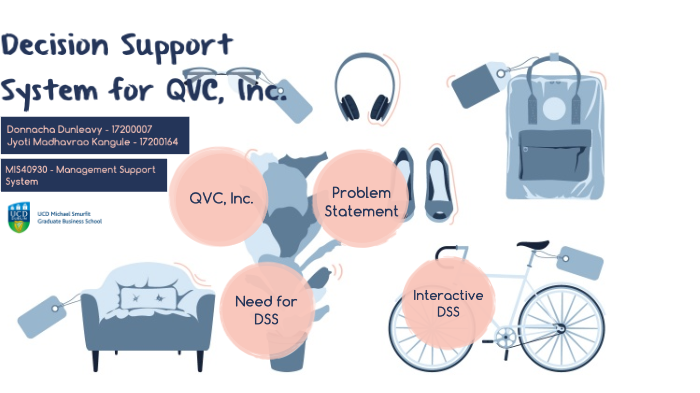 MSS Presentation by Jyoti Kangule on Prezi