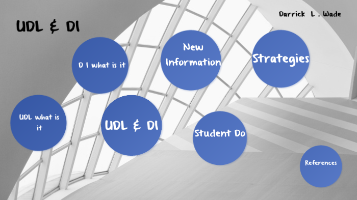Universal Design for Learning & Differentiated Instruction by Darrick ...