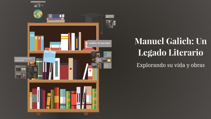 Manuel Galich: Un Legado Literario by Ashley Ovalle on Prezi